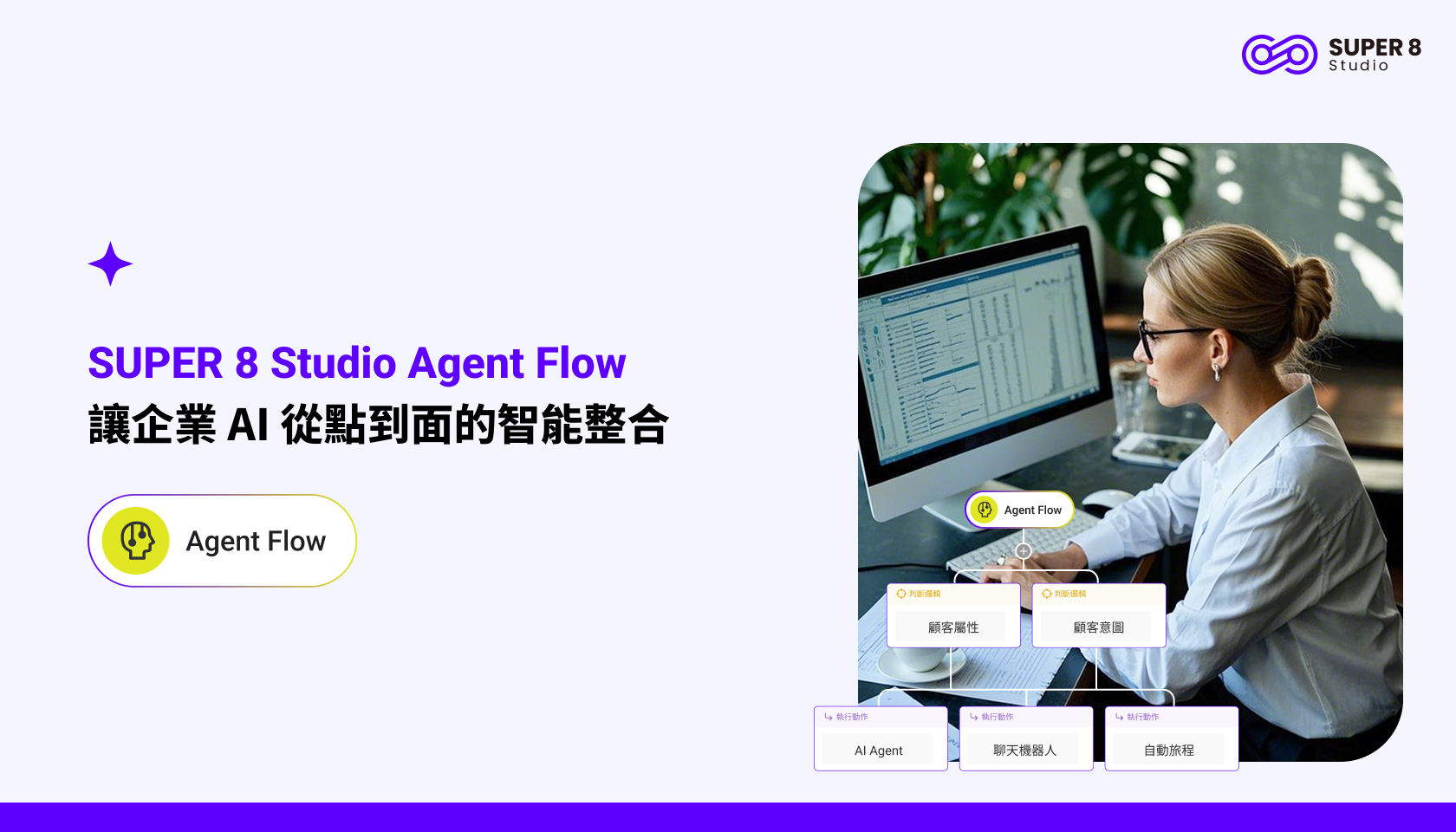 SUPER 8 Studio Agent Flow 讓企業 AI 從點到面的智能整合